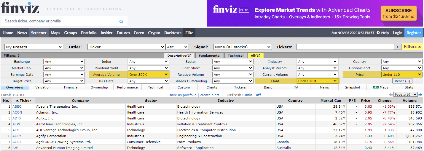 Low Float Stock Scanner for ThinkorSwim - thinkScript101